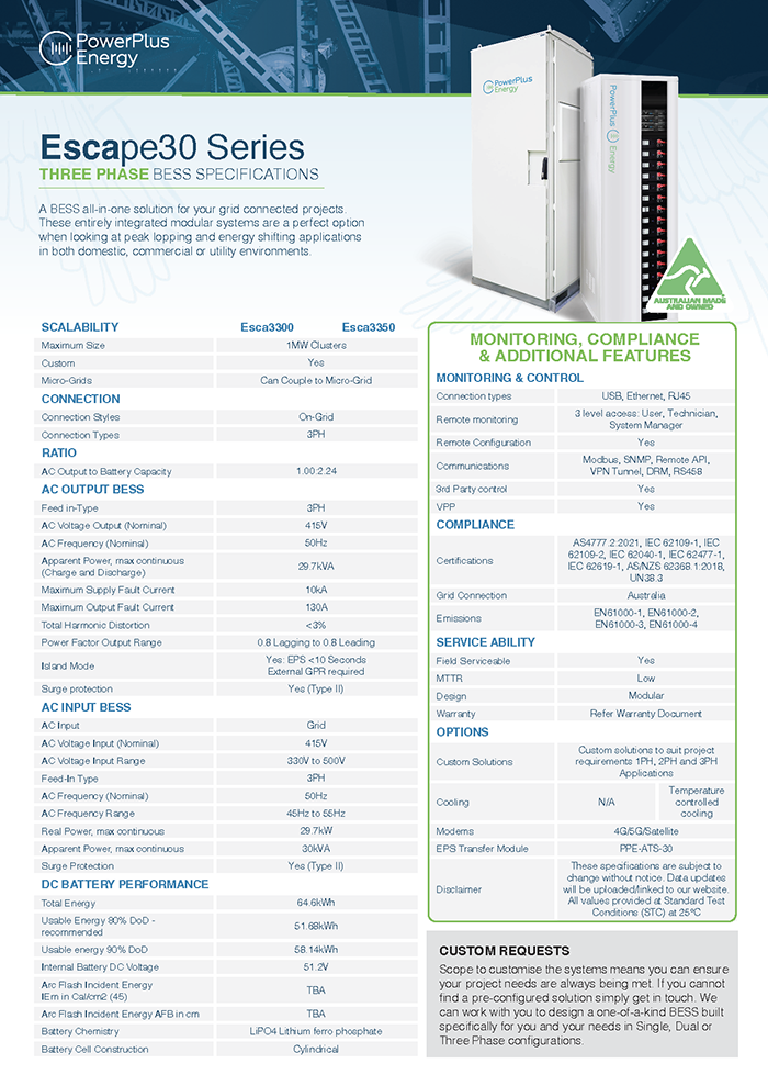 Specification Sheets - PowerPlus Energy