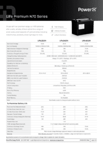 Specification Sheets - PowerPlus Energy