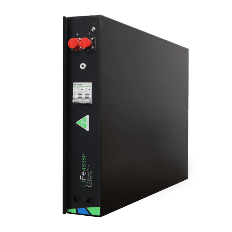 PowerPlus Media - powerplus energy