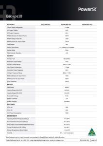 Downloads - powerplus energy