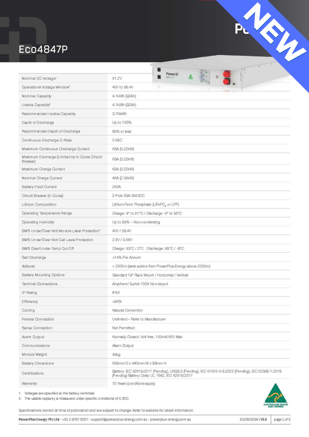 Downloads - powerplus energy