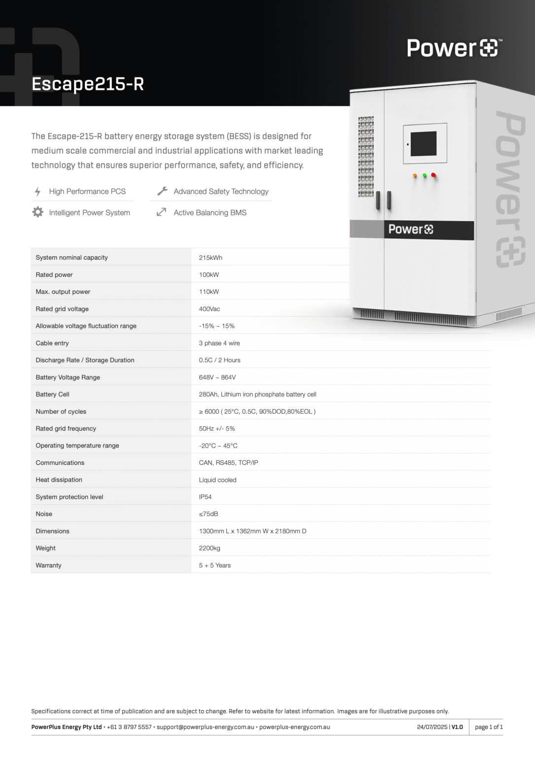 Downloads - powerplus energy